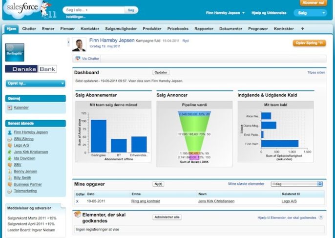 ¿Buscas un CRM para tu empresa? Te presentamos Salesforce y Zoho - Making Experience
